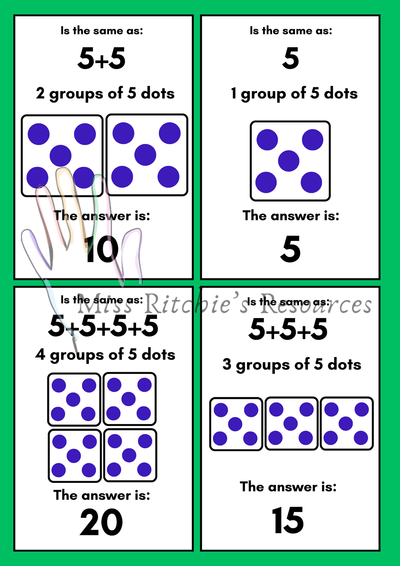 1. Multiplication flashcards – Miss Ritchies Resources