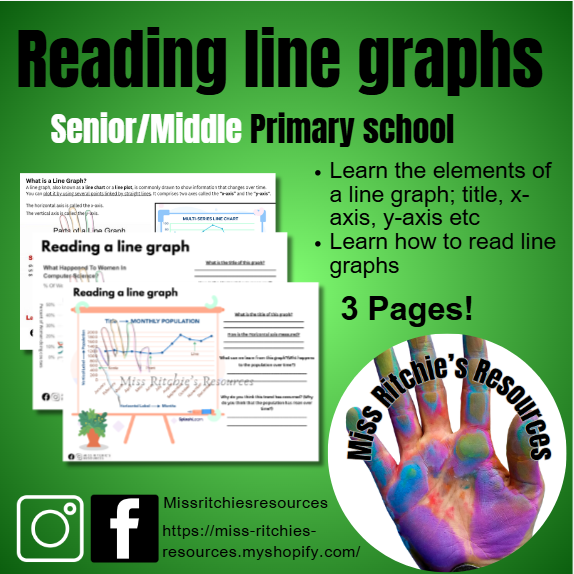 Reading Line graphs – Miss Ritchies Resources